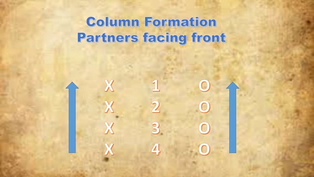 Dance Position.pptx