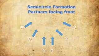 Dance Position.pptx