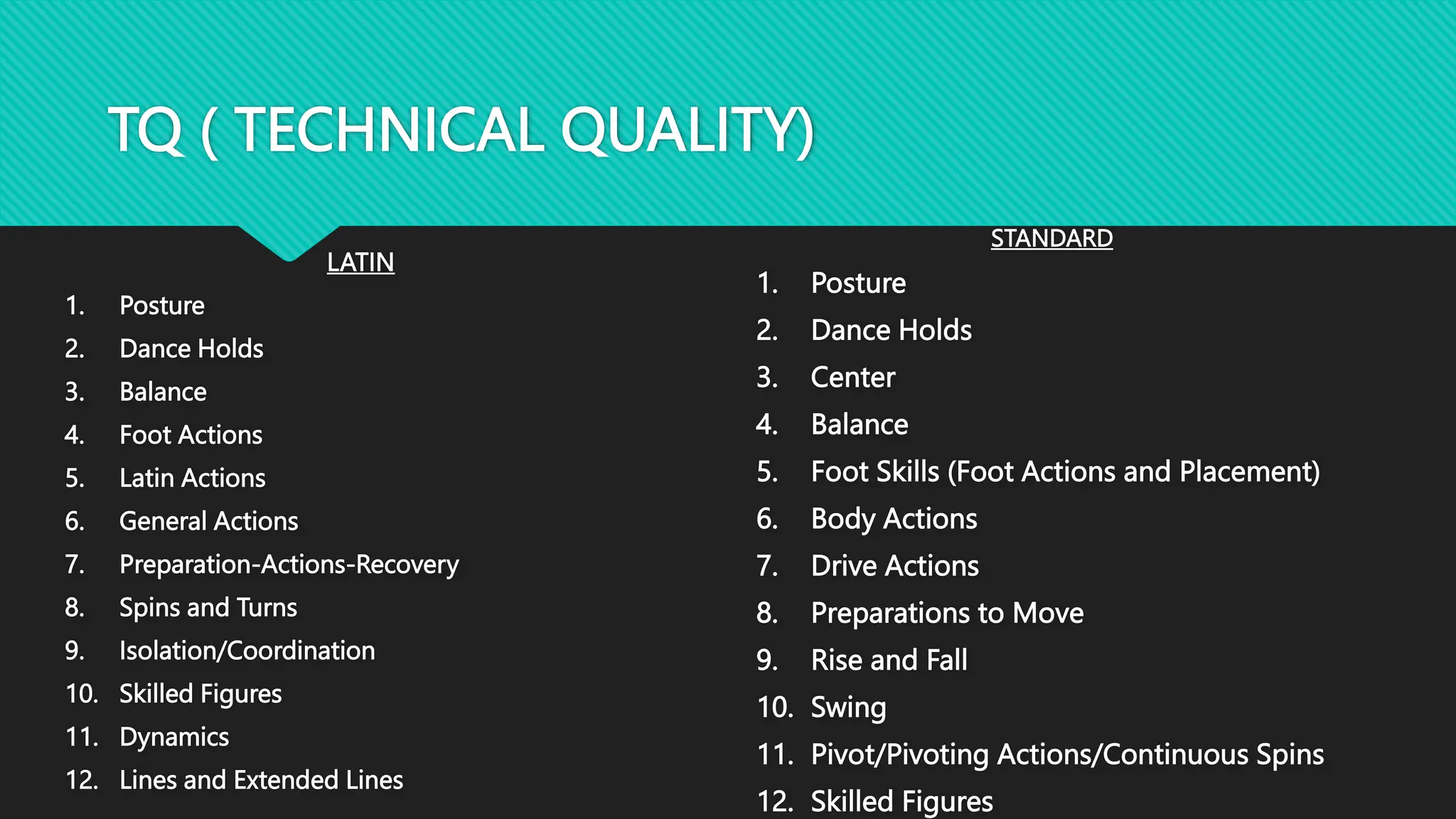 DANCESPORT-PRESENTATION-JERIC-1.pptx