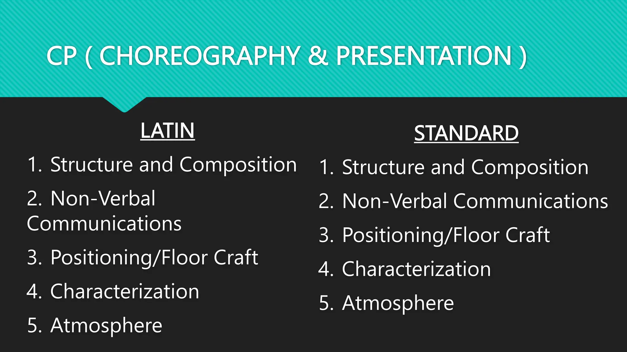 DANCESPORT-PRESENTATION-JERIC-1.pptx