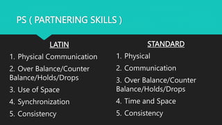 DANCESPORT-PRESENTATION-JERIC-1.pptx