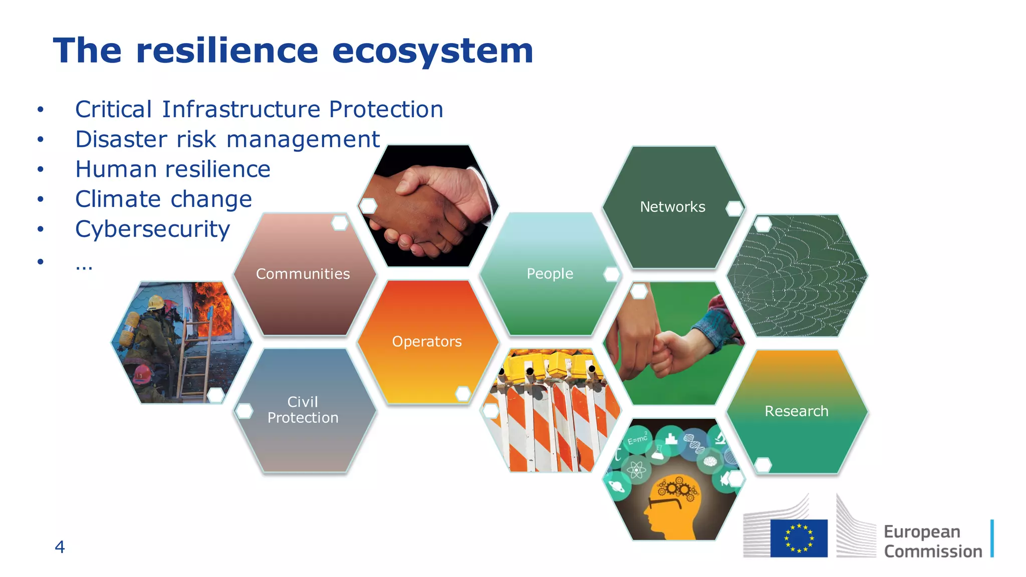 Modern Societies and Resilience – a Key to Success, Dan CHIRONDOJAN | PPT
