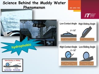 Dancing & Disappearing Water: Magic or Surface Engineering? | PPTX