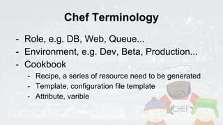 DevOps 2015 - Dancing with Chef | PPT