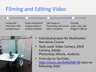 Isha's Sample Work | PPTX