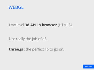 Data Visualization on the Tech Side | PPT