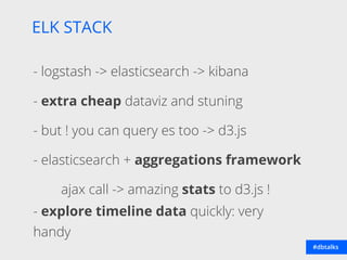 Data Visualization on the Tech Side | PPT