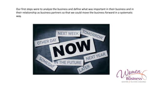 Women In Business Success Case Study | PPT