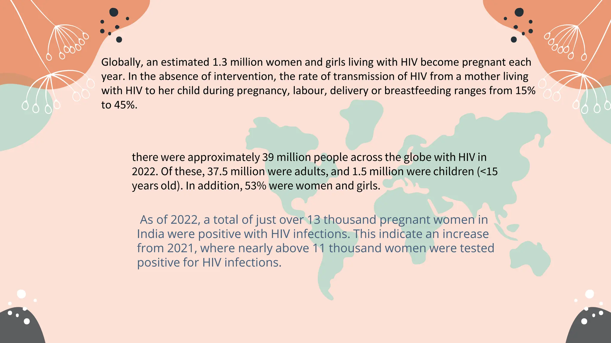 HIV positive mother and her bABY, RISK OF TRANSMISSION, ANTENATAL CARE ...