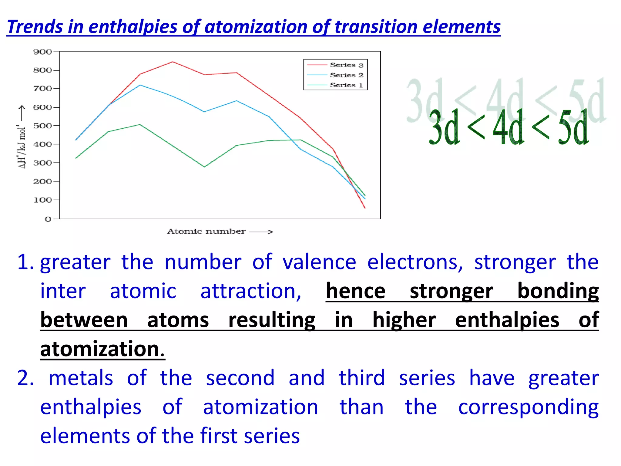 d and f block elements | PPTX