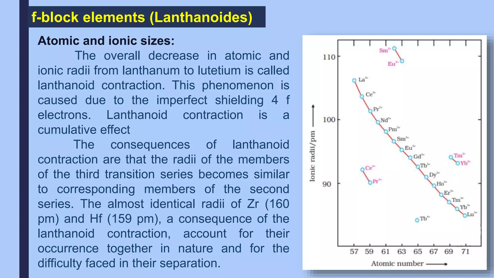 D and f block | PPTX