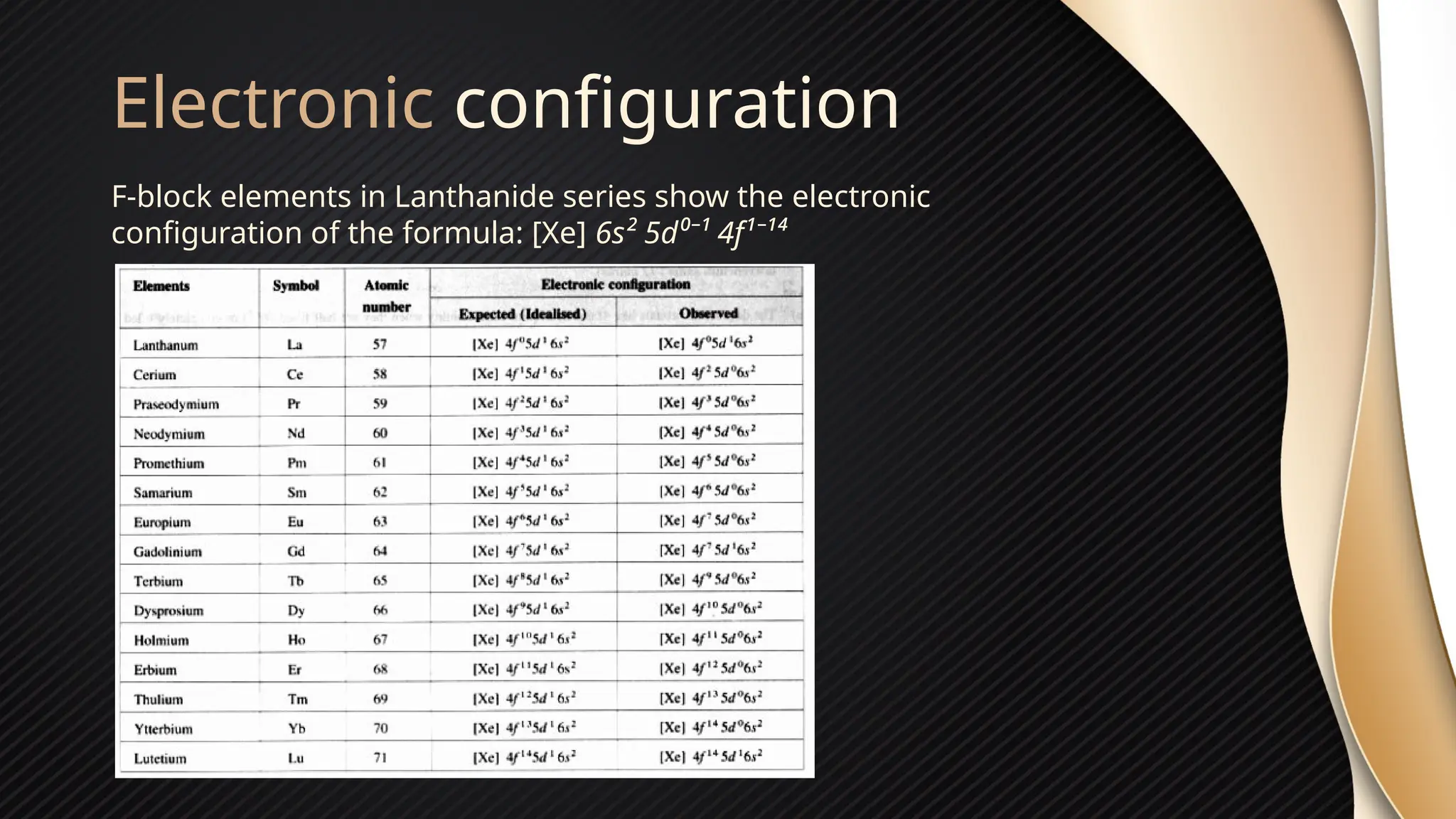 Properties of Lanthanoids and Actinoids (D and F Block Elements) | PPTX