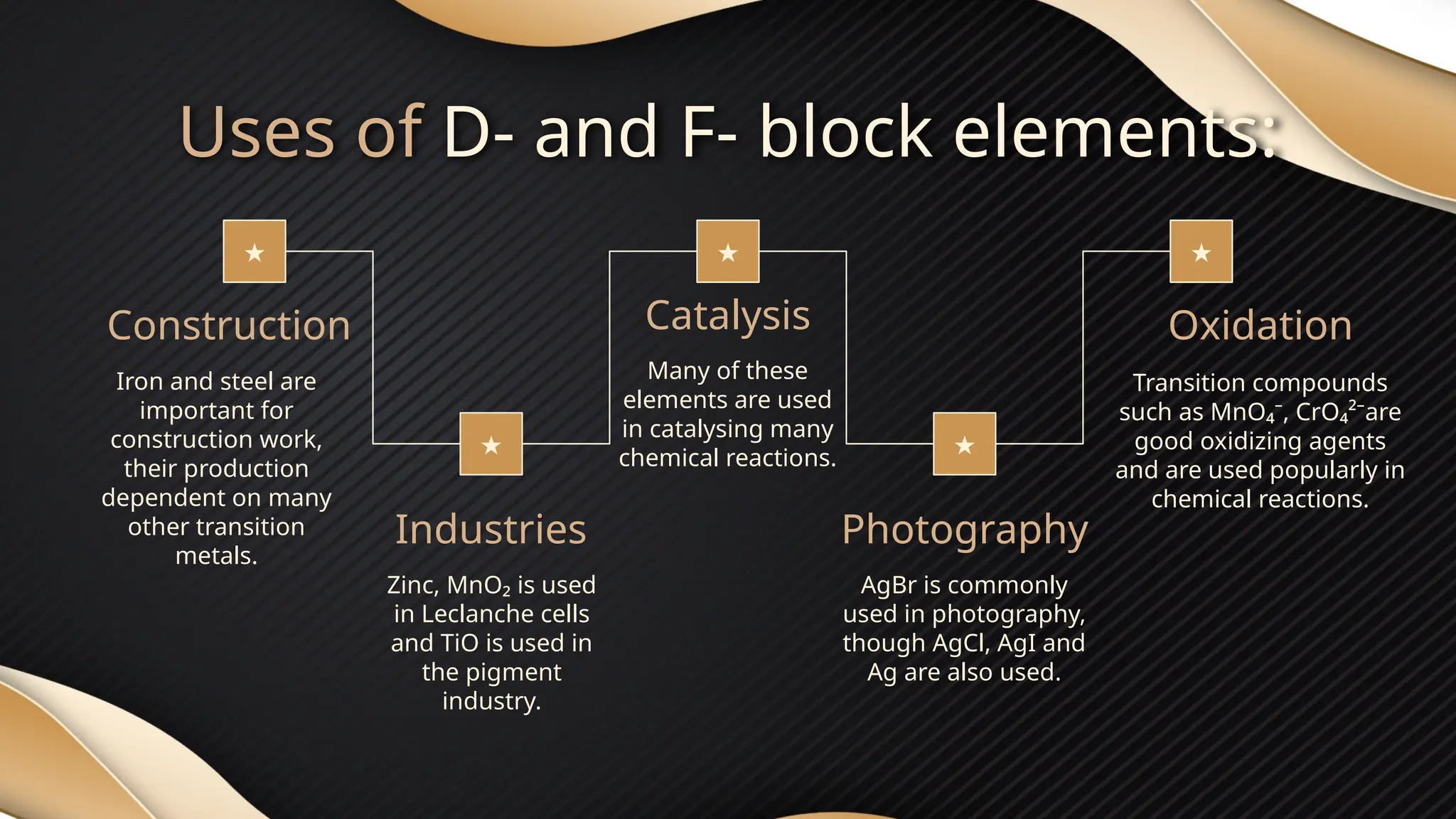 Properties of Lanthanoids and Actinoids (D and F Block Elements) | PPTX