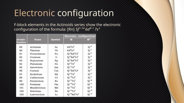 Properties of Lanthanoids and Actinoids (D and F Block Elements) | PPTX ...