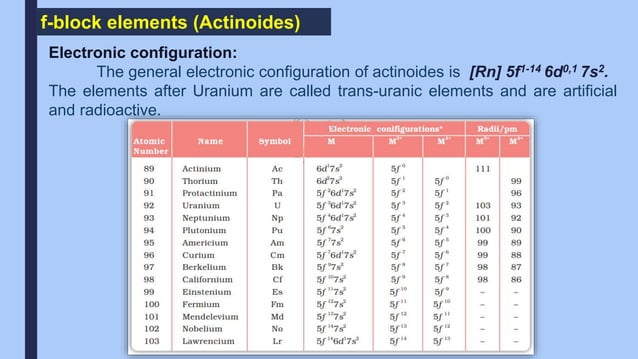 d and f block elements ppt 2021-22 (1).pptx