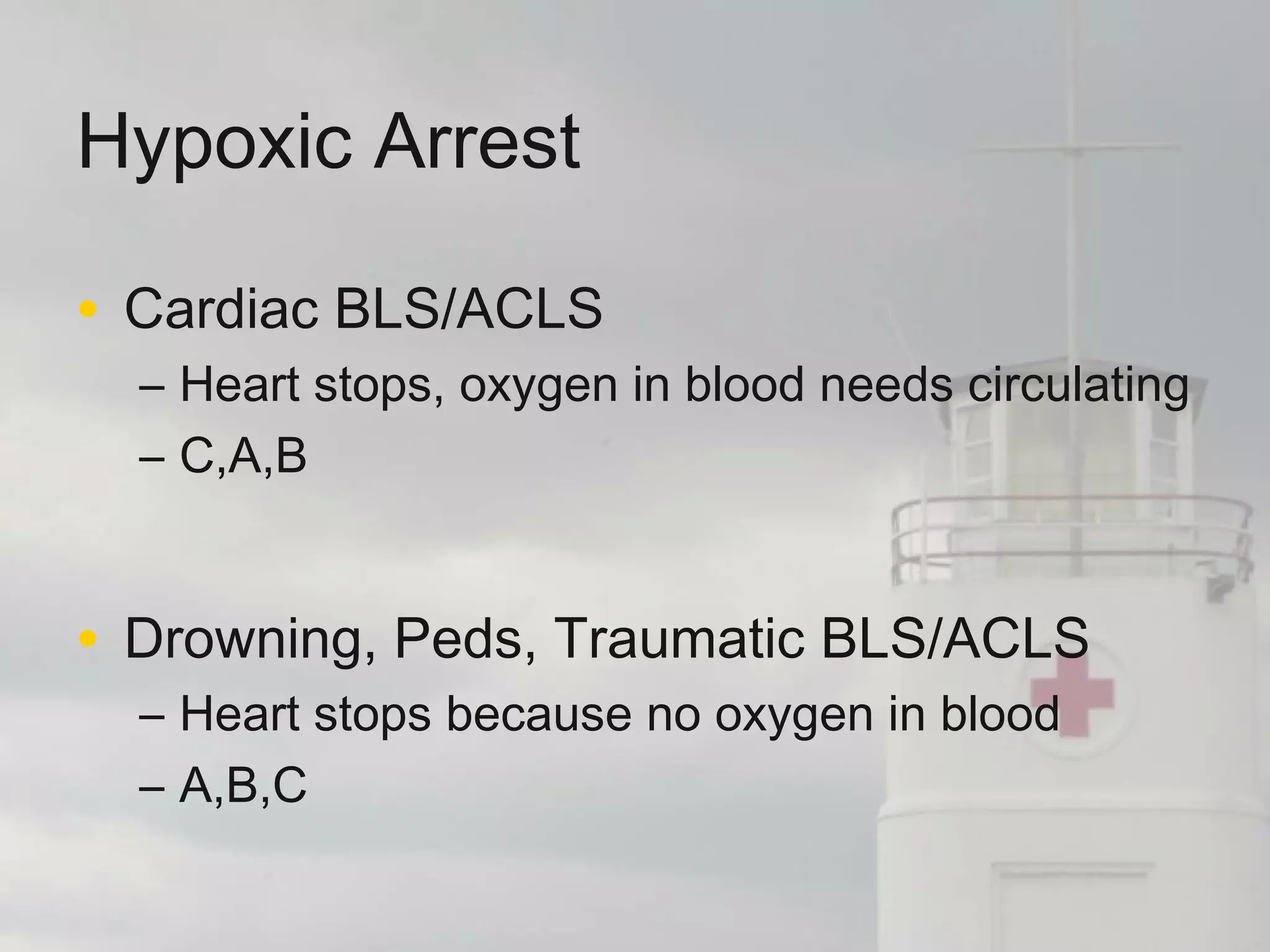 Drowning - DAN Diver Medical Technician | PPT