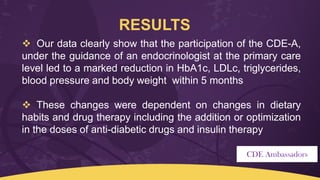 Dandona Diabetes | PPT