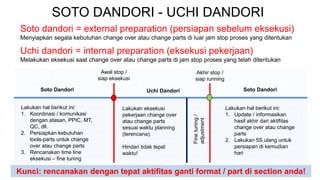 Dandori Campaign.pdf