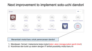 Dandori Campaign.pdf