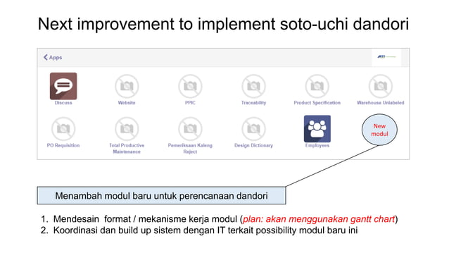 Dandori Campaign.pdf