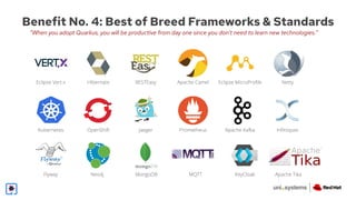 D. Andreadis, Red Hat: Concepts and technical overview of Quarkus | PDF