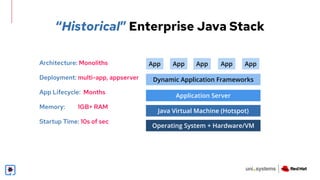 D. Andreadis, Red Hat: Concepts and technical overview of Quarkus | PDF
