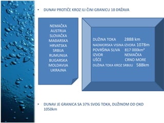 Dan dunava 29,JUN | PPT