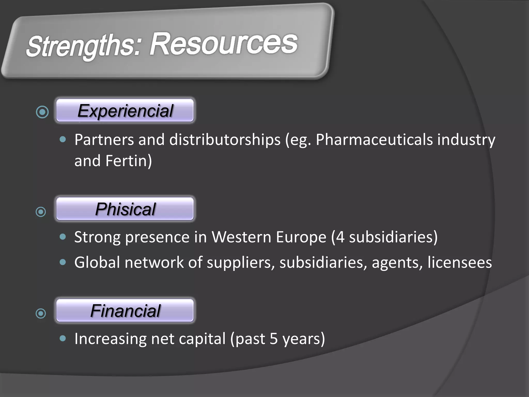 Dandy Case Study | PDF
