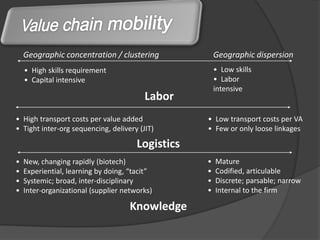 Dandy Case Study | PDF