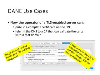 An Introduction to DANE - Securing TLS using DNSSEC | PPT