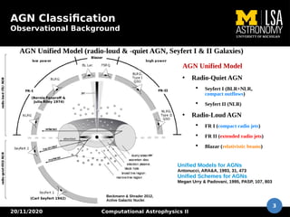 Paths to a Unified AGN Outflow Model via Computational Relativity | PPT