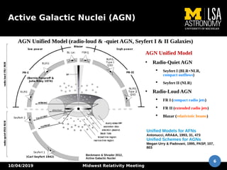 Active Galactic Nuclei: Laboratory for Gravitational Physics | PPT