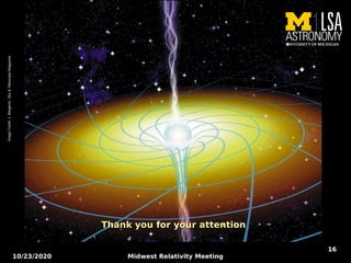 Tendex and Vortex Lines around Spinning Supermassive Black Holes | PPT