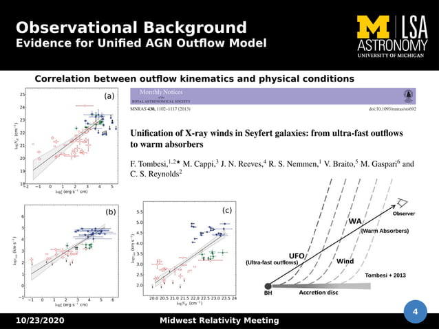 Tendex and Vortex Lines around Spinning Supermassive Black Holes | PPT