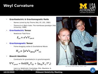 Tendex and Vortex Lines around Spinning Supermassive Black Holes | PPT