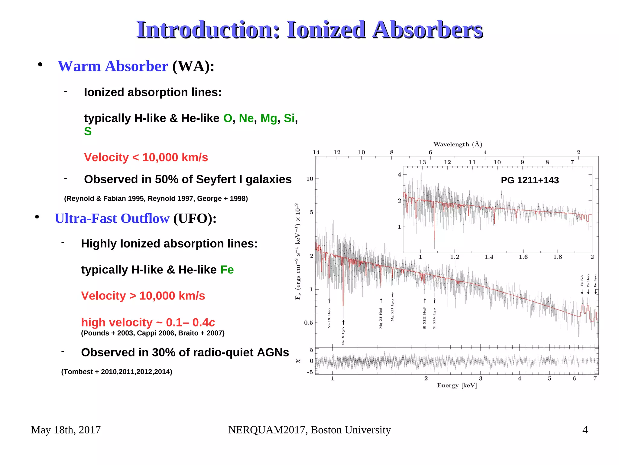 Chandra Grating Spectroscopy of PG 1211+143: Evidence for an Ultra-fast ...