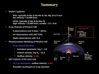 Chandra Grating Spectroscopy of PG 1211+143: Evidence for an Ultra-fast ...