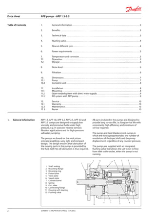 Danfoss app-pumps | PDF