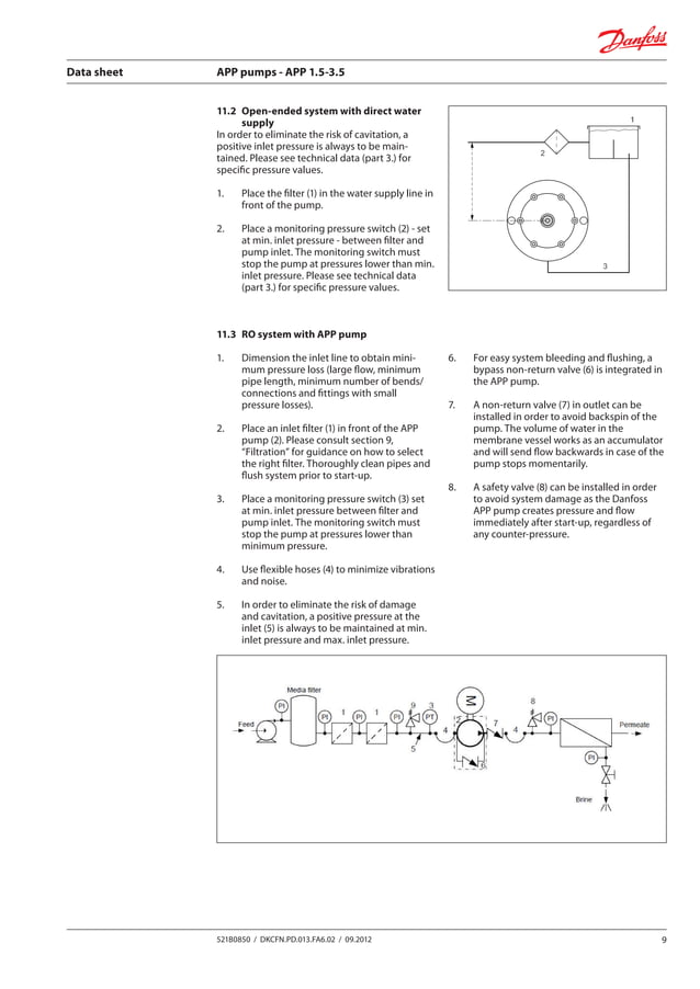Danfoss app-pumps | PDF