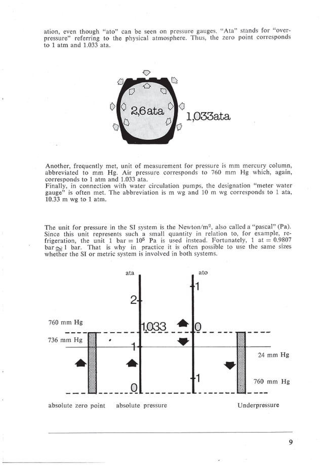 (Danfoss) engineering - refrigeration | PDF