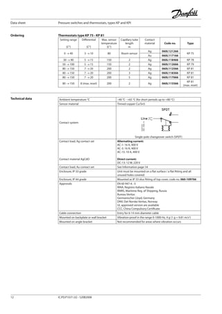 คู่มือการใช้งาน Danfoss รุ่น KPi | PDF