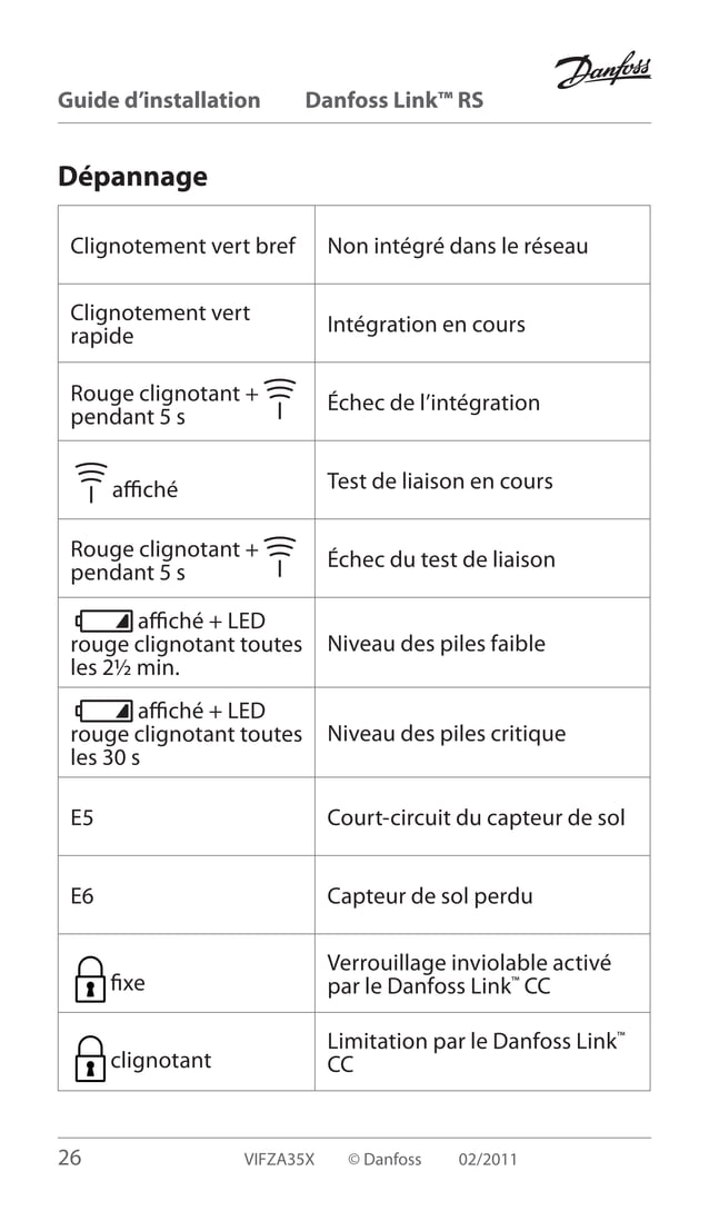 Manual Wall thermostat Danfoss link rs-Zwave | PDF