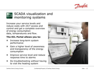 Danfoss control components for district heating | PPTX