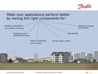 Danfoss control components for district heating | PPTX