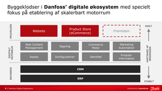 B2B Xperience 2018 - Danfoss | PPT