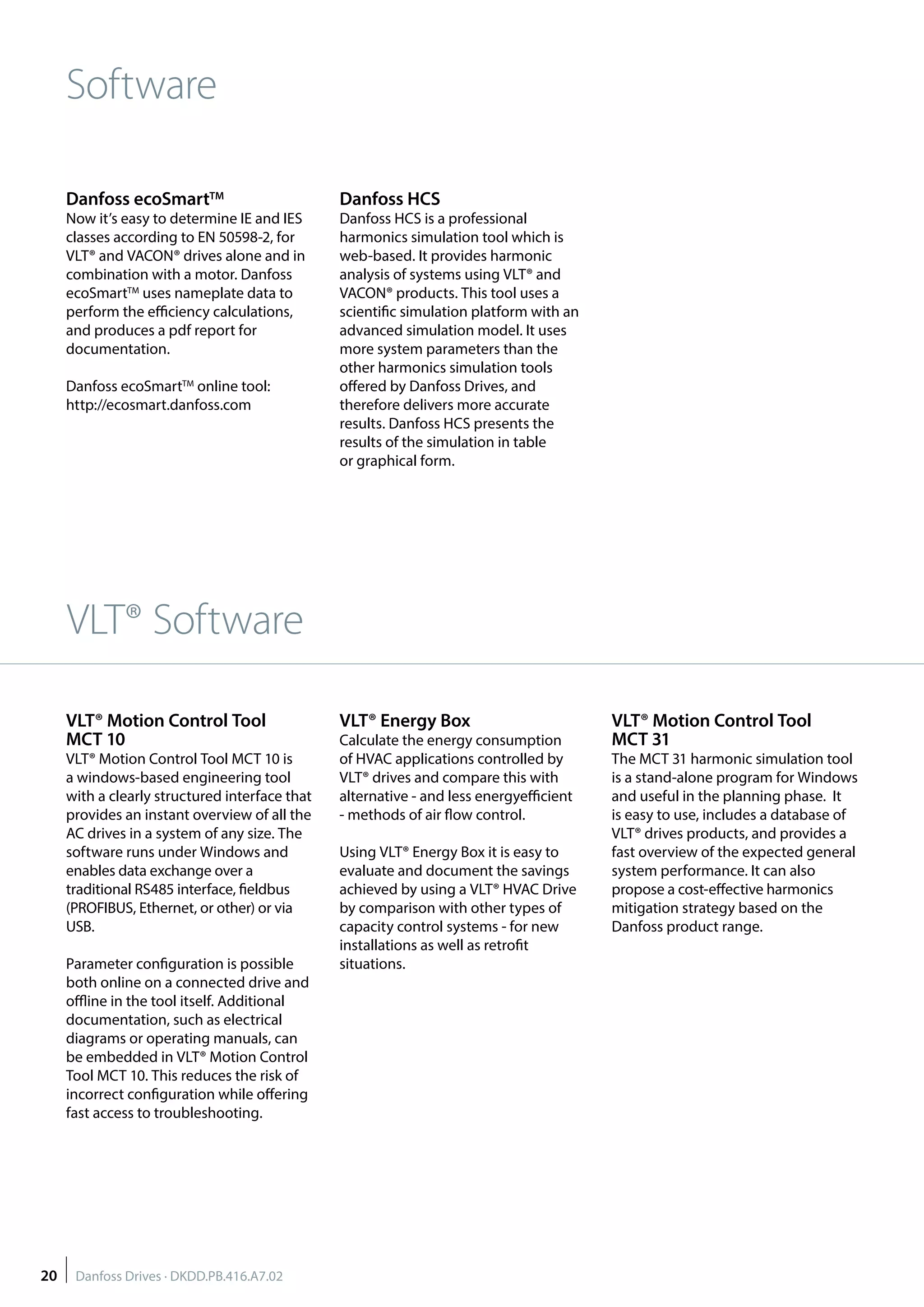 Danfoss Drives Product Overview for your Applications | PDF