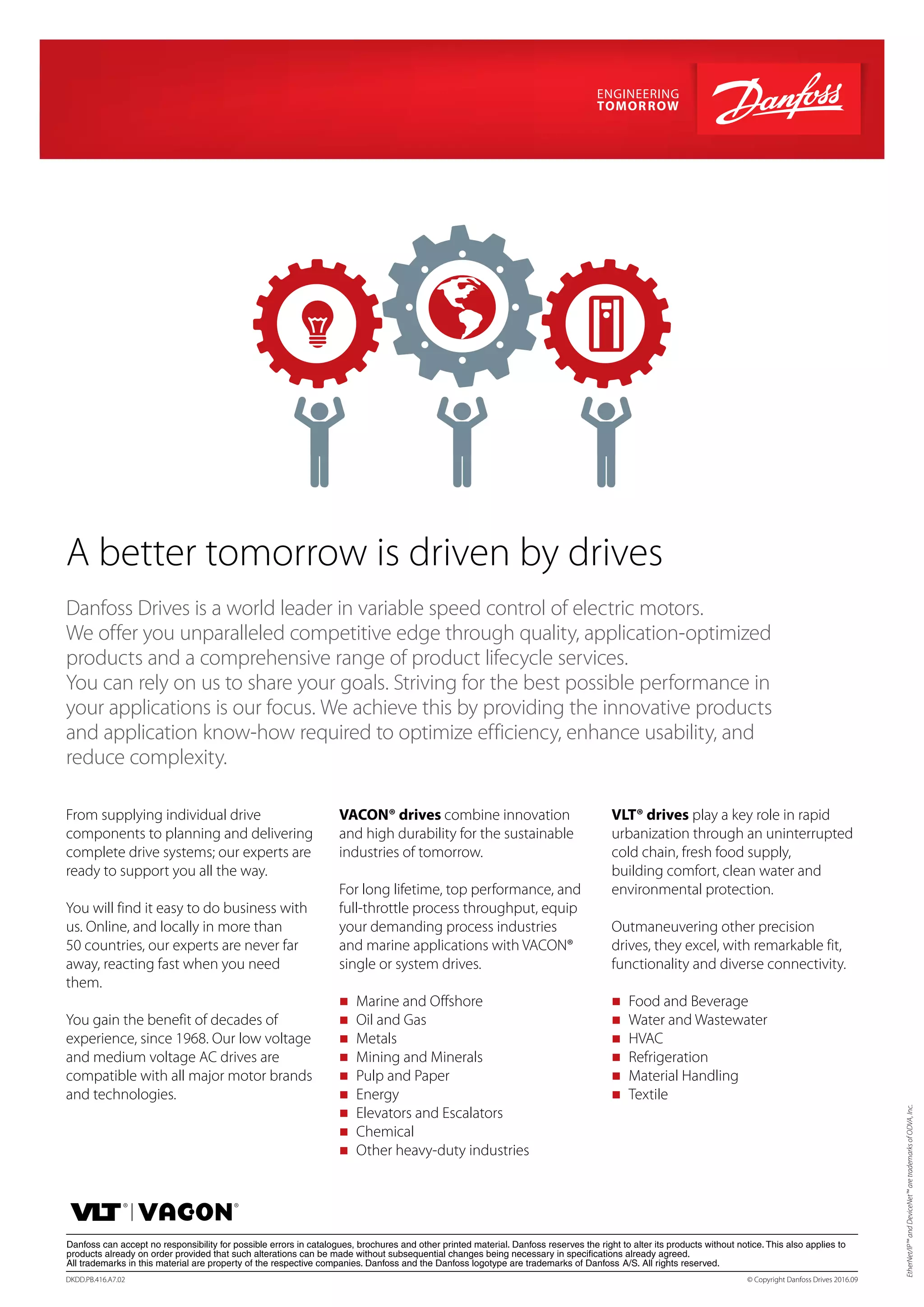 Danfoss Drives Product Overview for your Applications | PDF