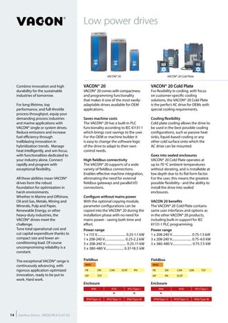 Danfoss Drives Product Overview for your Applications | PDF
