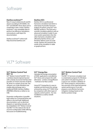 Danfoss Drives Product Overview for your Applications | PDF