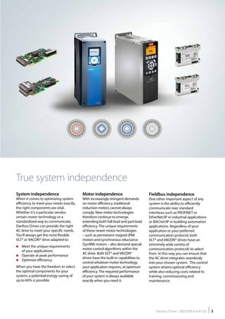 Danfoss Drives Product Overview for your Applications | PDF